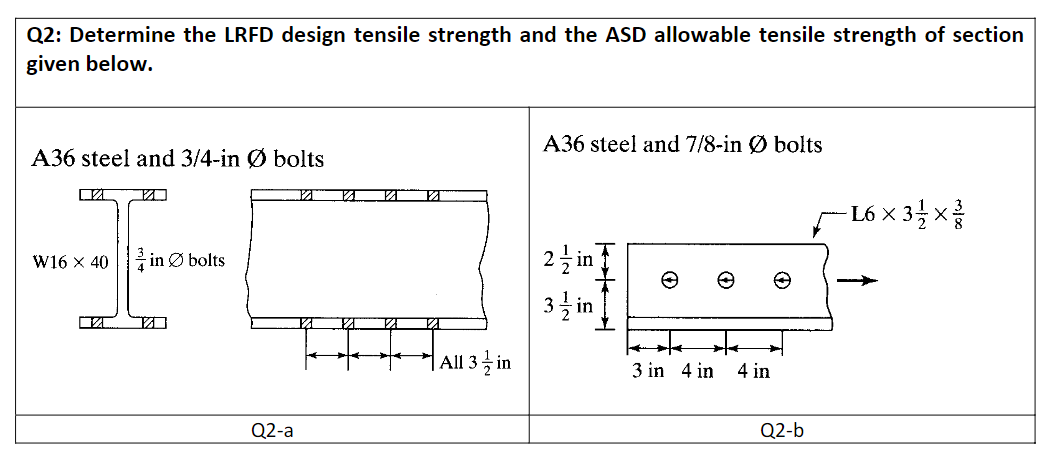 Solved Q2: Determine the LRFD design tensile strength and | Chegg.com