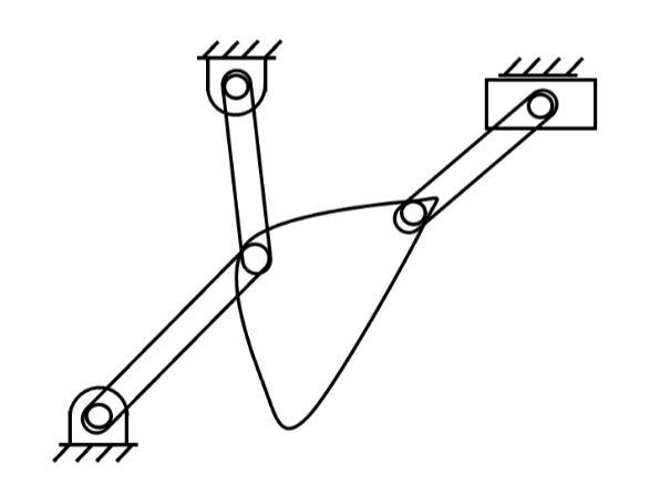 Solved a) True or false? One inversion of a crank-rocker is | Chegg.com