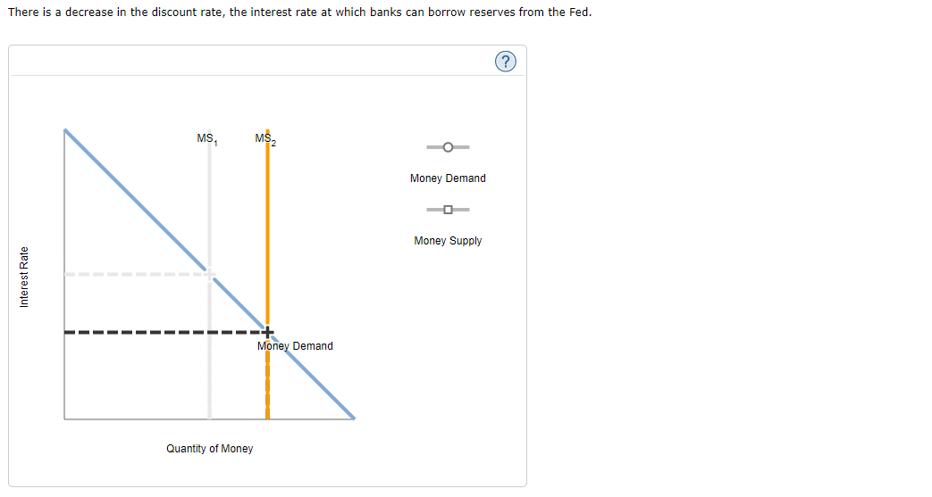 Solved 1. Problems and Applications Q1 For each of the | Chegg.com