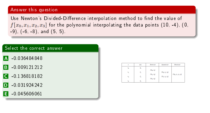 Solved Answer this question Use Newton's Divided-Difference | Chegg.com