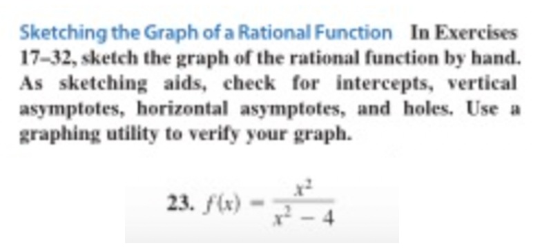 Solved Sketching the Graph of a Rational Function In | Chegg.com