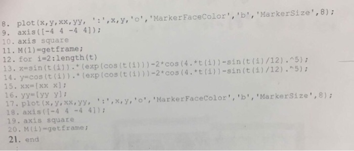 Solved Problem 5 (20 Points): A script to produce a movie | Chegg.com