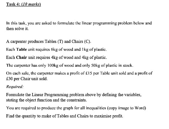 Solved In This Task You Are Asked To Formulate The Linear 