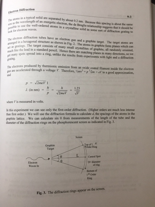 Solved #9 ELECTRON DIFFRACTION ow that light can undergo | Chegg.com