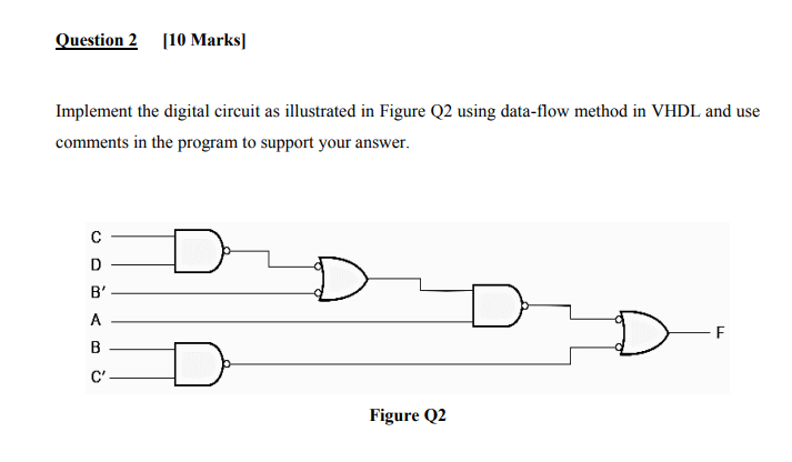 Solved Question 2 [10 Marks Implement the digital circuit as | Chegg.com