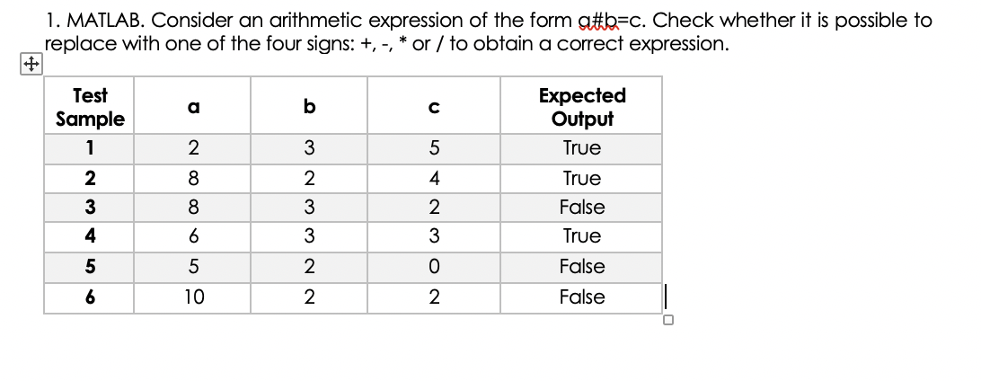 Solved 1. MATLAB. Consider an arithmetic expression of the | Chegg.com