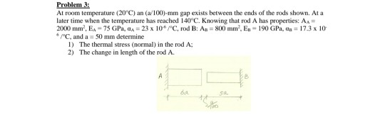 Solved Problem 3: At room temperature (20°C) an (a/100)-mm | Chegg.com