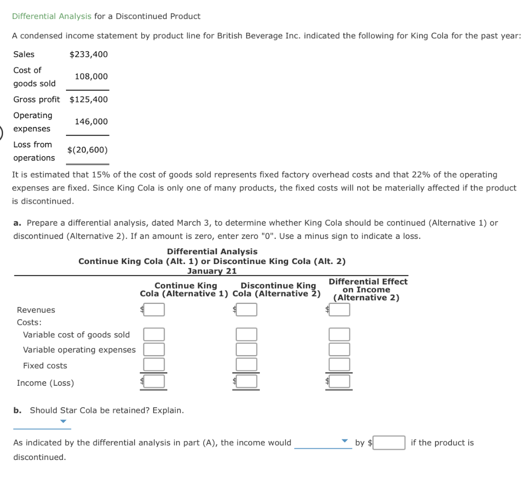 Solved Differential Analysis for a Discontinued Product A | Chegg.com