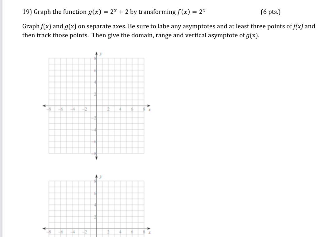Solved 19) Graph the function g(x) = 2* + 2 by transforming | Chegg.com