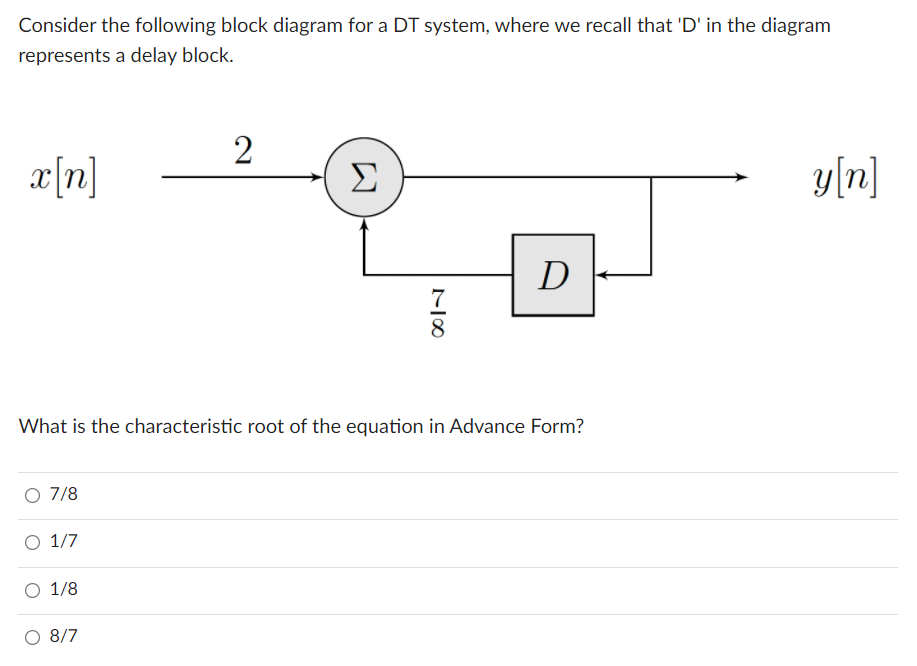 Solved Consider the following block diagram for a DT system, | Chegg.com