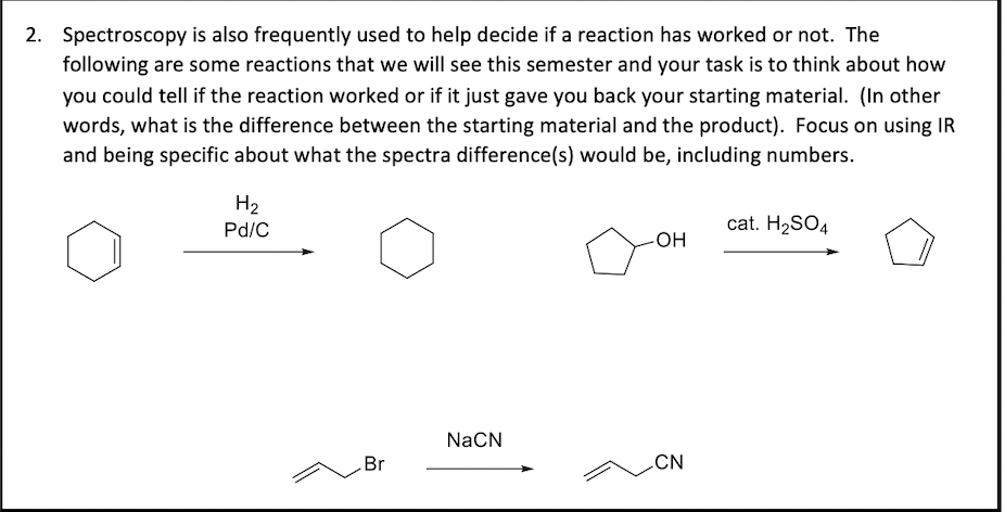 Solved Spectroscopy is also frequently used to help decide | Chegg.com