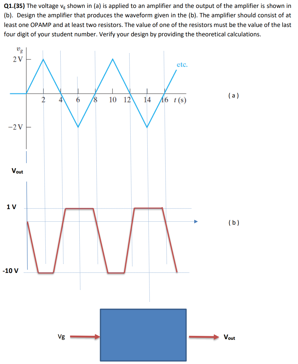 Solved Q1.(35) The voltage Vg shown in (a) is applied to an | Chegg.com