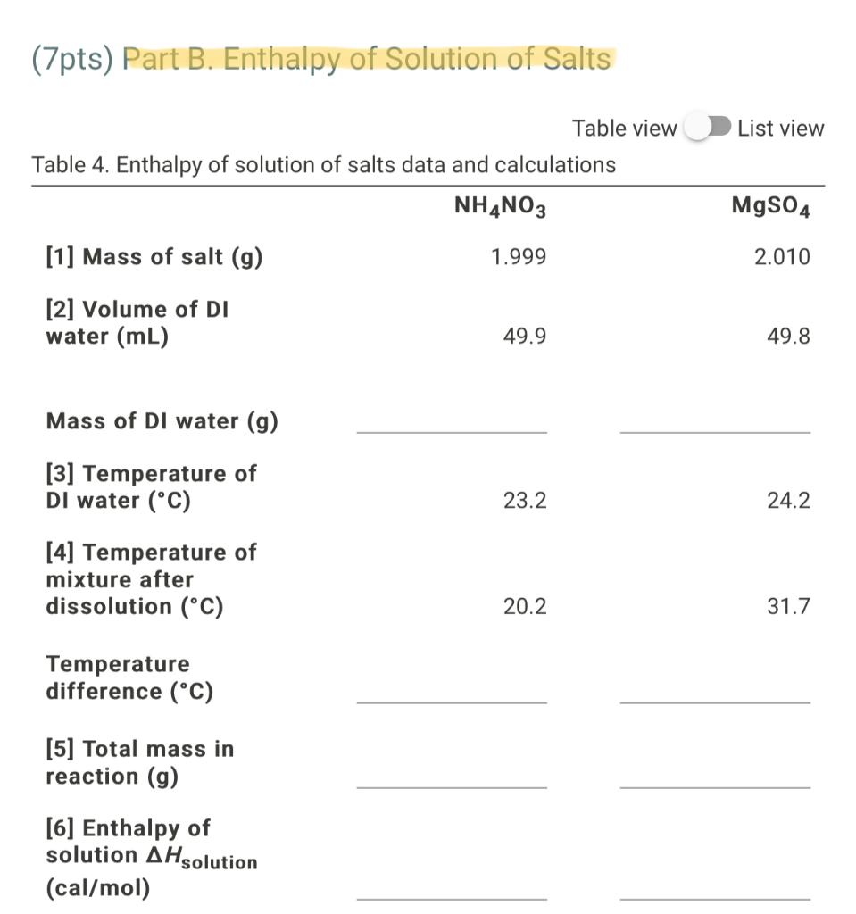 Solved Constant Pressure Calorimetry Part B. Enthalpy of | Chegg.com