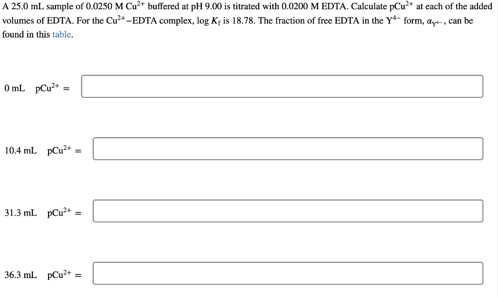 Solved volumes of EDTA. For the Cu2+− EDTA complex, logKf is | Chegg.com