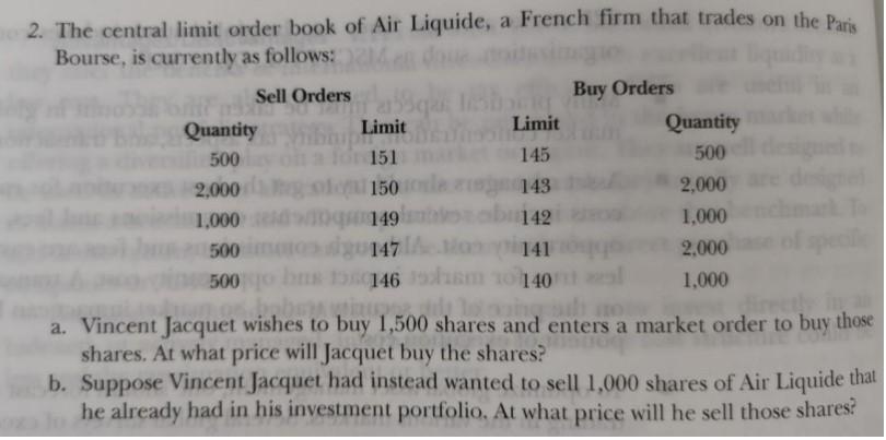 Solved 2. The central limit order book of Air Liquide, a | Chegg.com