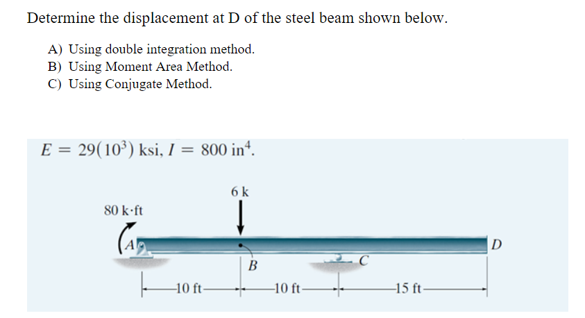 Solved Determine the displacement at D of the steel beam | Chegg.com