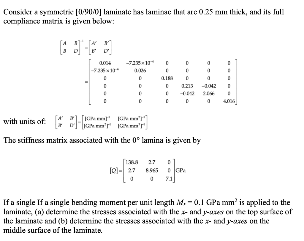 Solved a Consider a symmetric [0/90/0] laminate has laminae | Chegg.com