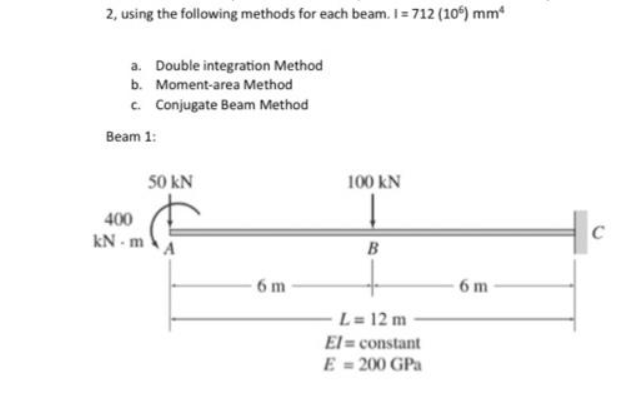 Solved Determine the slope and deflection points at B and C. | Chegg.com