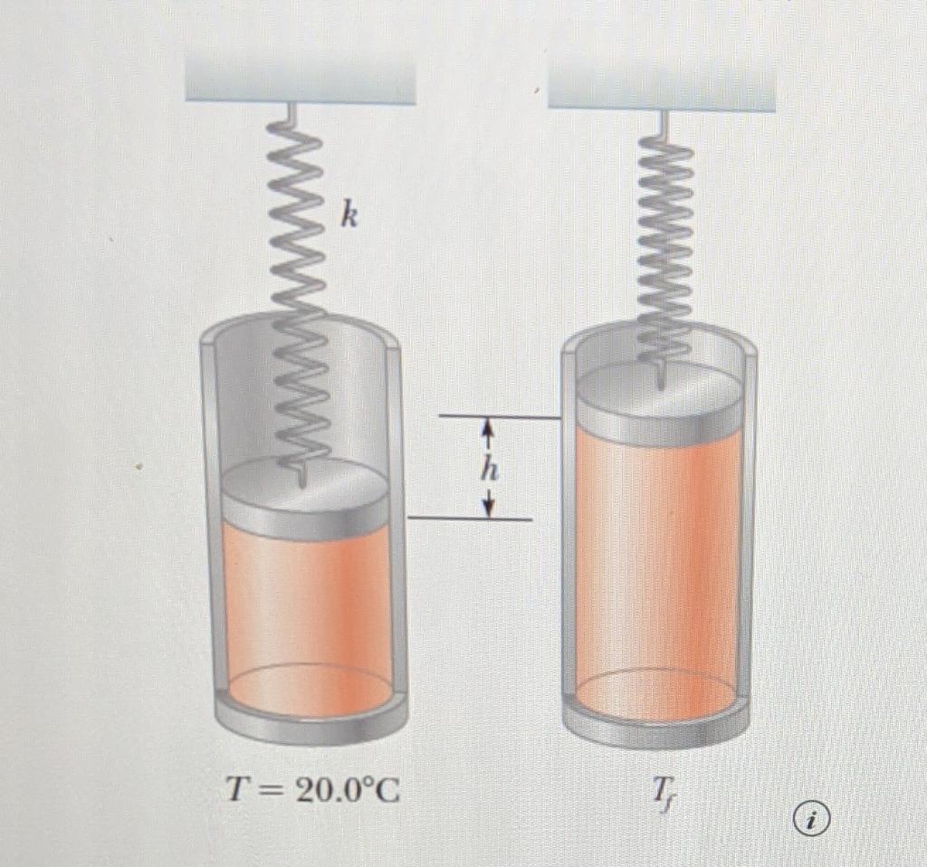 Solved An expandable cylinder has its top connected to a | Chegg.com