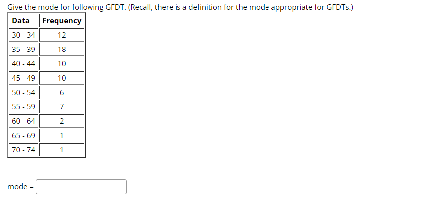 Solved Give the mode for following GFDT. (Recall, there is a | Chegg.com