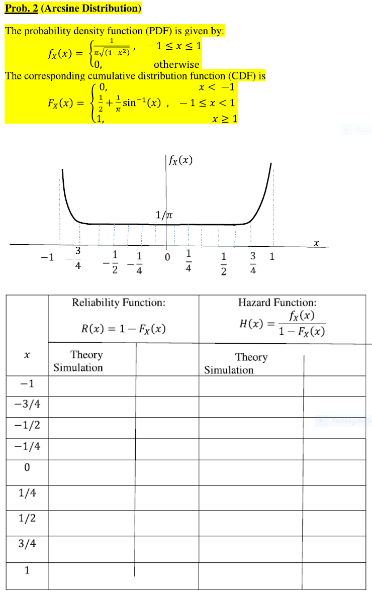 Solved Write a program using Matlab or R to generate the | Chegg.com