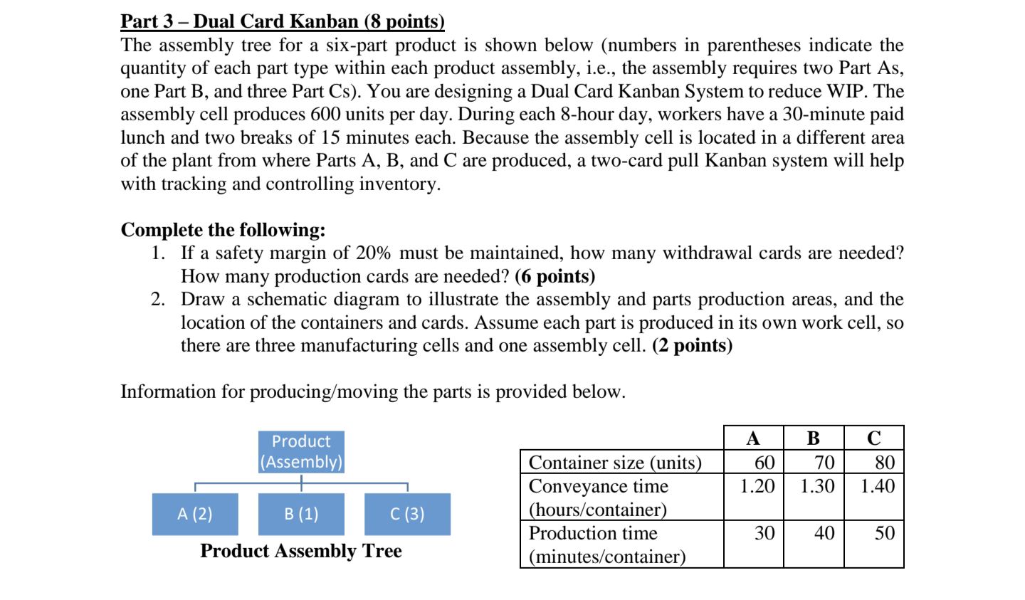 Solved Part 3 - Dual Card Kanban (8 points) The assembly | Chegg.com