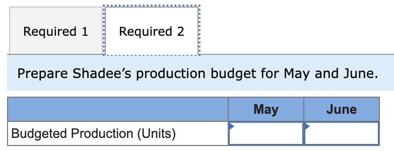 Solved Required information SB Exercise E8-5 to E8-10 [The | Chegg.com