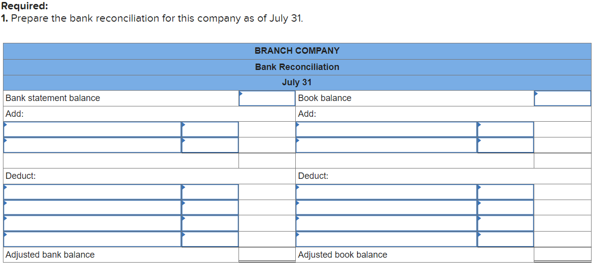 Solved The following information is available to reconcile | Chegg.com