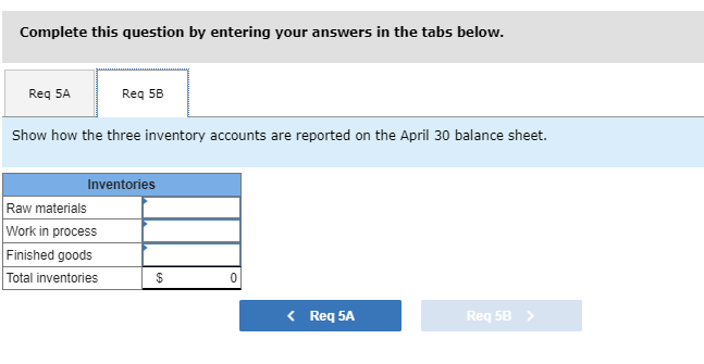 Solved Required information Problem 15-2A (Static) Computing | Chegg.com