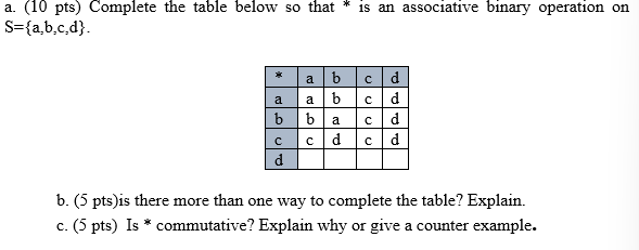 Solved is an associative binary operation on a. (10 pts) | Chegg.com