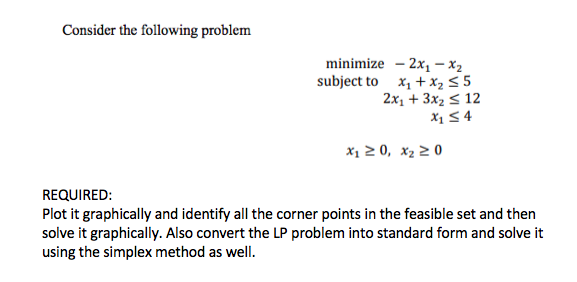 Solved Consider the following problem minimize - 2x - X2 | Chegg.com