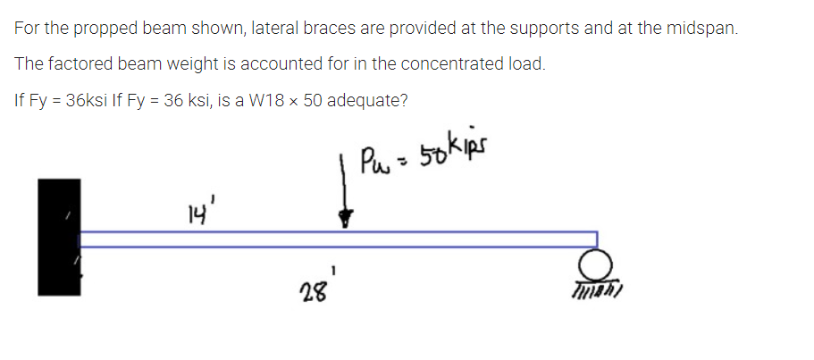 Solved For the propped beam shown, lateral braces are | Chegg.com