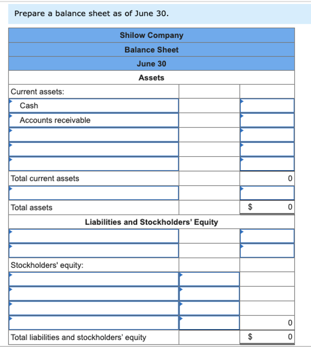 Solved Required: Using the preceding data: 1. Complete the | Chegg.com