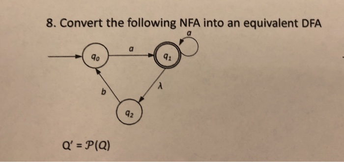 Solved 8. Convert the following NFA into an equivalent DFA | Chegg.com