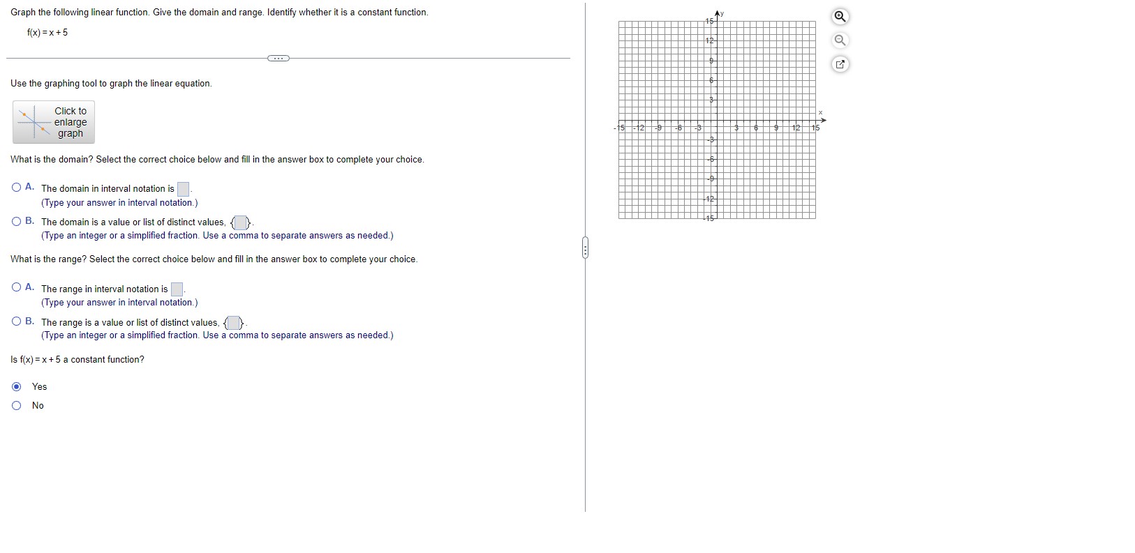 Solved Graph the following linear function. Give the domain | Chegg.com