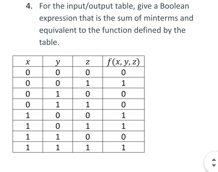 Solved 4. For the input/output table, give a Boolean | Chegg.com