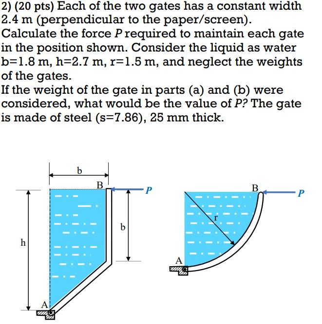 Solved 2) (20 pts) Each of the two gates has a constant | Chegg.com