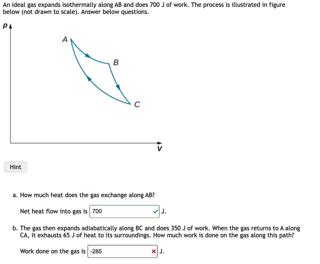 Solved An ideal gas expands isothermally along AB and does | Chegg.com