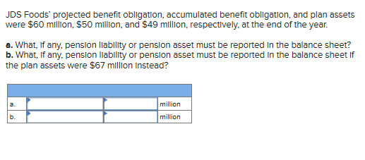 Solved JDS Foods' projected benefit obligation, accumulated | Chegg.com