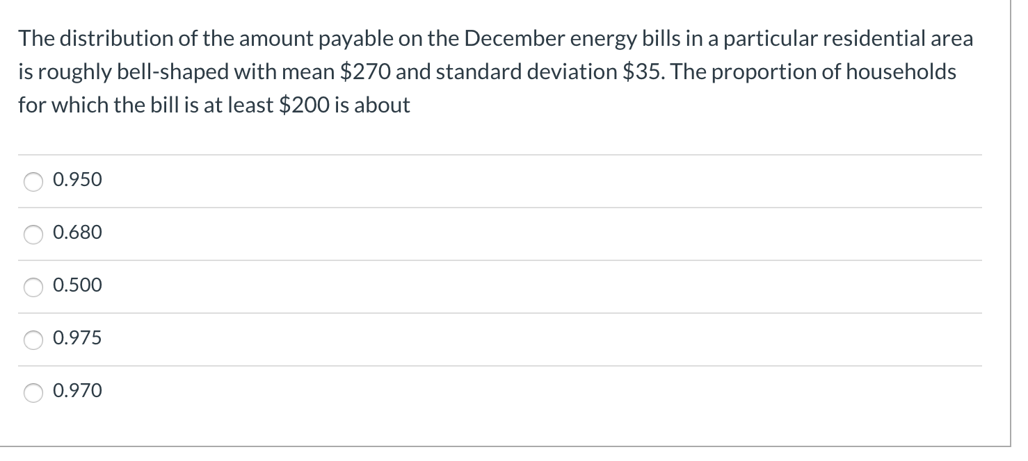 Solved The distribution of the amount payable on the | Chegg.com