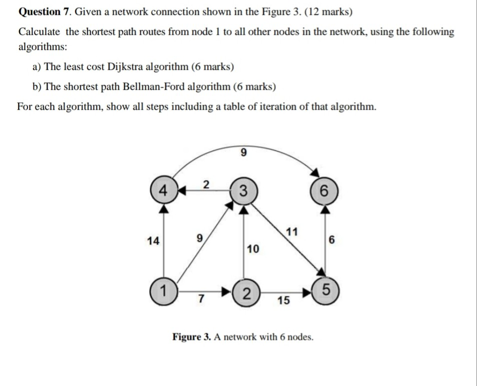 Solved Question 7. Given a network connection shown in the | Chegg.com