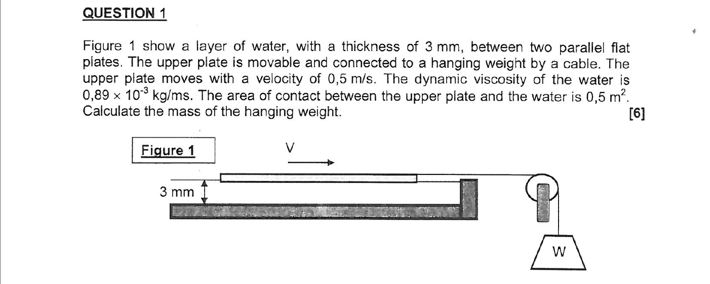 Solved Figure 1 show a layer of water, with a thickness of 3 | Chegg.com