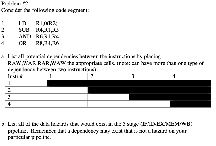 Solved Problem 2 Consider The Following Code Segment 1 2