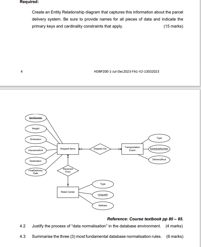 Solved Required: Create an Entity Relationship diagram that | Chegg.com