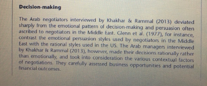 Solved MINI-CASE: Arab-style negotiation Working in small | Chegg.com