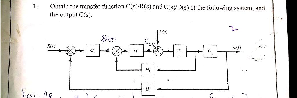 Solved 1- Obtain the transfer function C(s)/R(S) and | Chegg.com