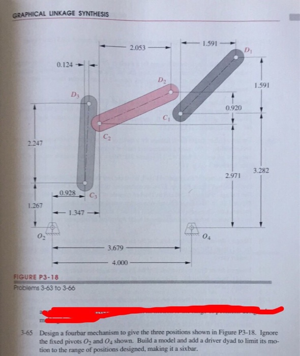 Solved Design a fourbar mechanism to give the three | Chegg.com