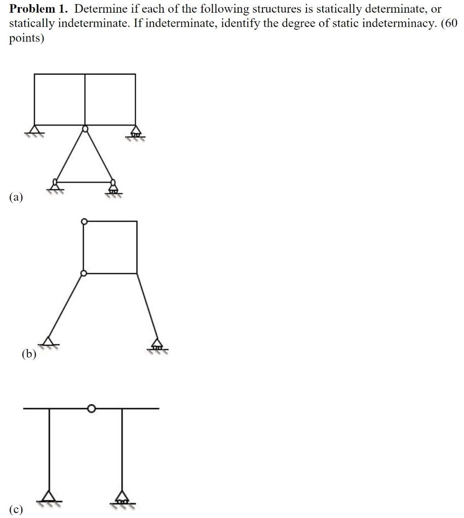 Solved Problem 1. Determine if each of the following | Chegg.com