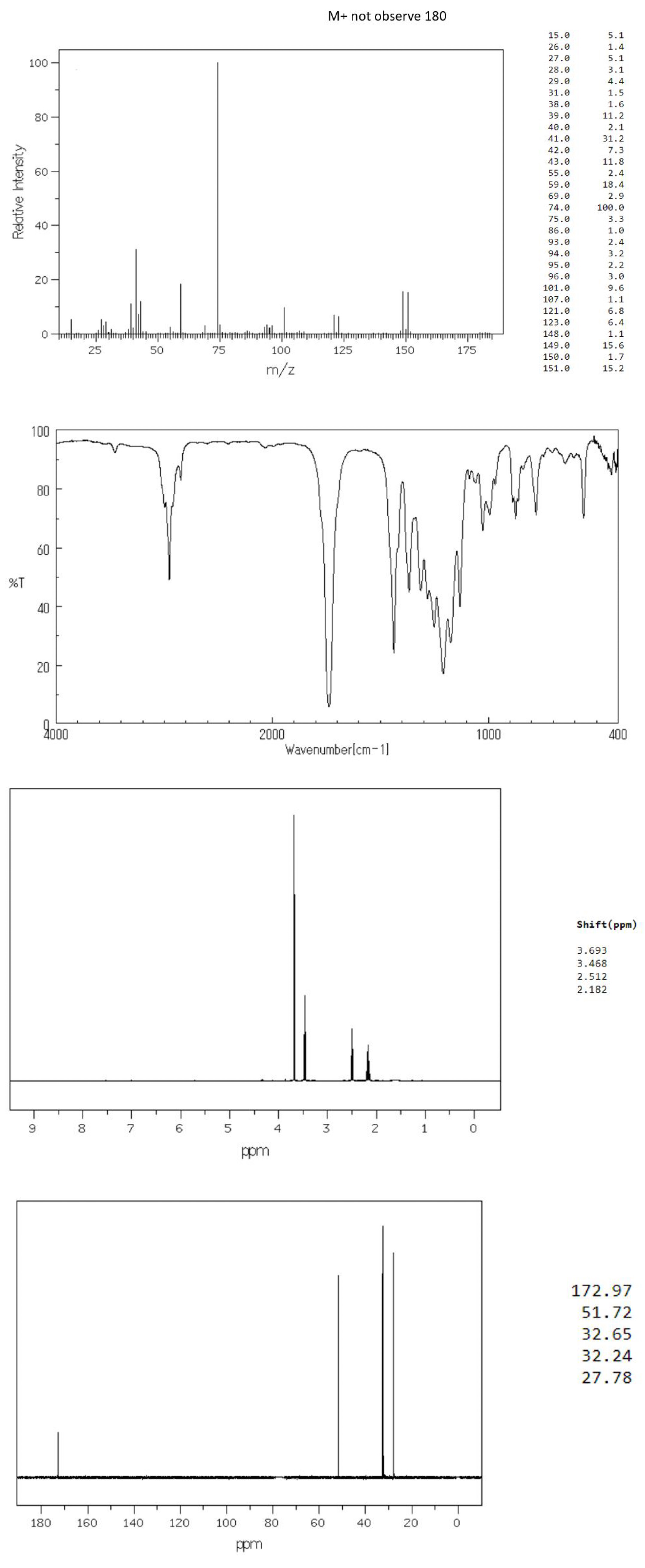 Solved Provide the complete answer on the Answer | Chegg.com