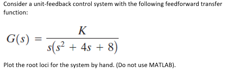 Solved Consider a unit-feedback control system with the | Chegg.com